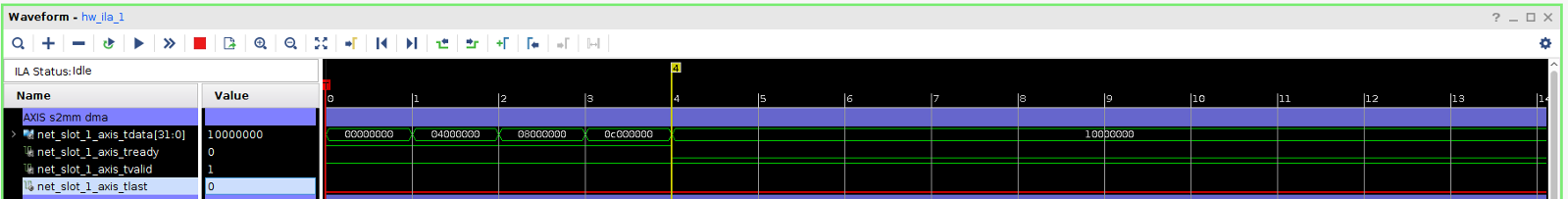 AXI I2S S2MM tlast Issue on Zynq UltraSCALE+ - Q&A - FPGA Reference ...